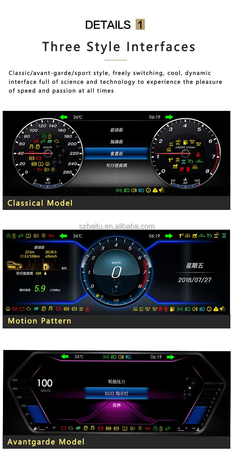 Car LCD Dashboard Display for Toyota Prado 2018-2022