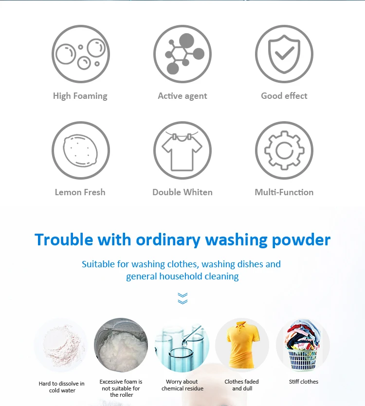 Liby Omo Wash Clothes And Towels Soap Powder Laundry Detergent Laundry ...