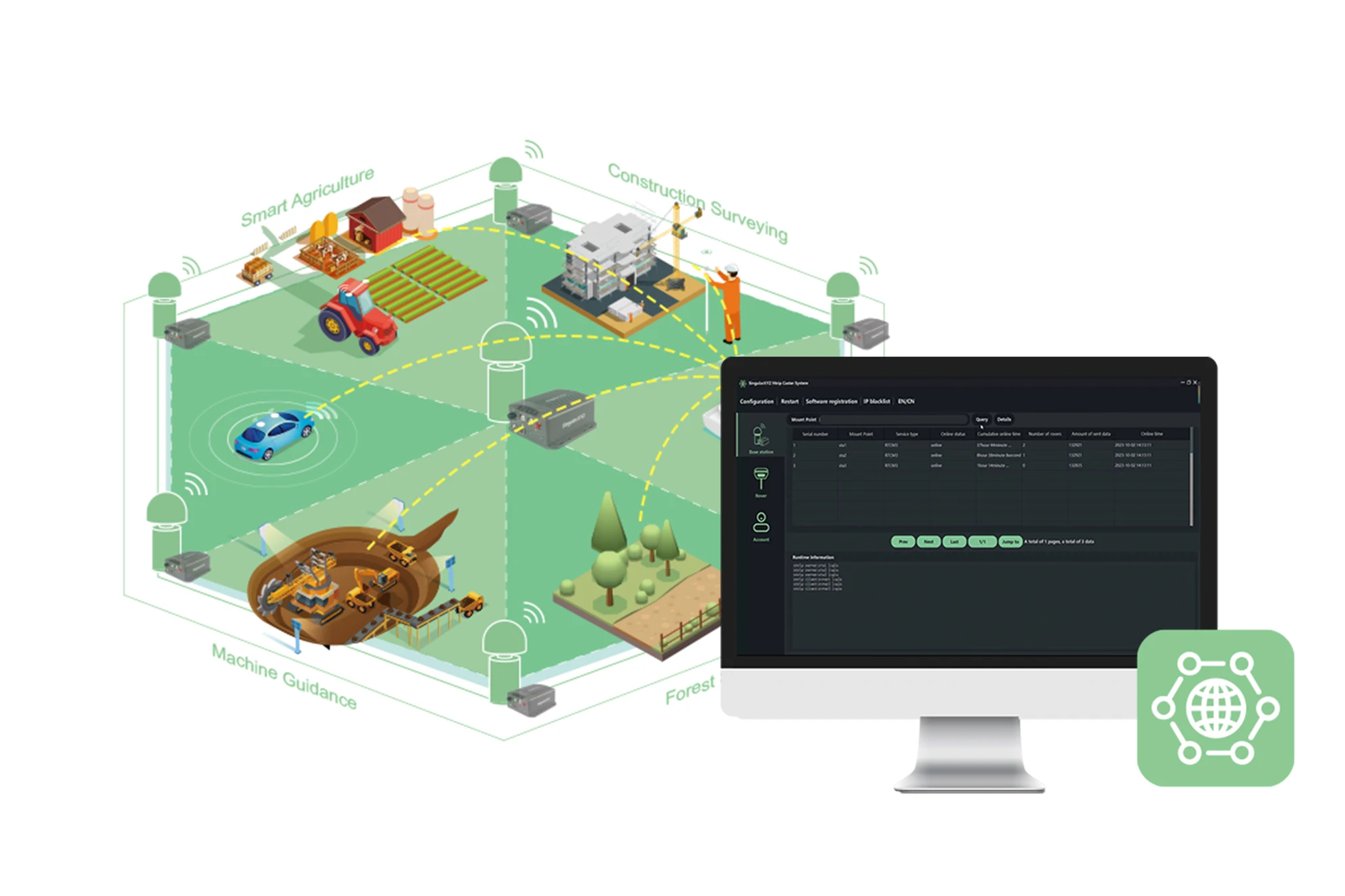 SV100 GNSS Receiver - Precision RTK Base Station for CORS