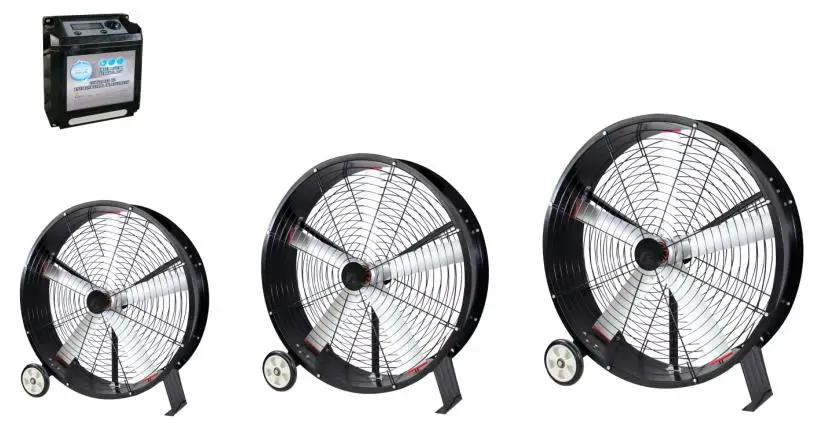 Industrial Standing Fans - Efficient Cooling Solutions