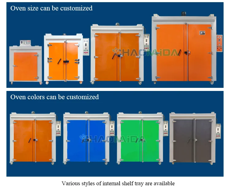 Industrial Ovens Are Widely Used in Drying Equipment for Electronics ...