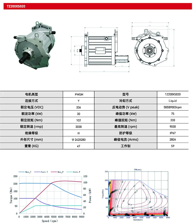 Wolong Ev Motor Passenger Car A00 Type Motor - Buy Ev Motor,Car Motor ...