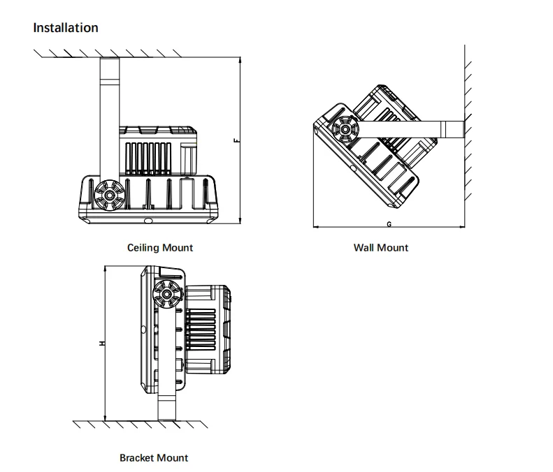 Atex Class 1 Div 1 Explosion Proof Led Light For Spray Booth In ...