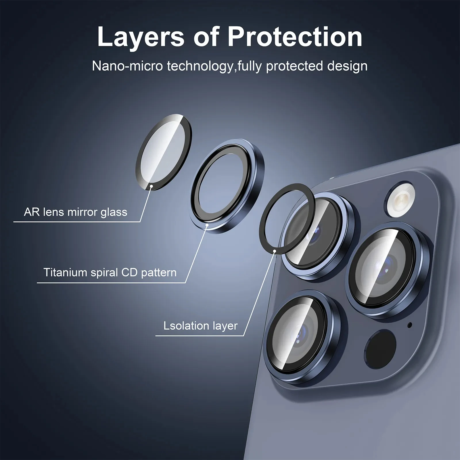 Full Cover Tempered Glass Camera Lens Protector 9h Clear Camera Lens ...