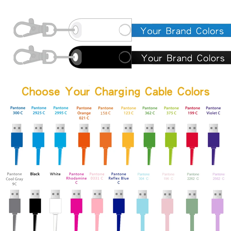 Custom 3 in 1 Lanyard Charger Cable - Fast Charging Solutions