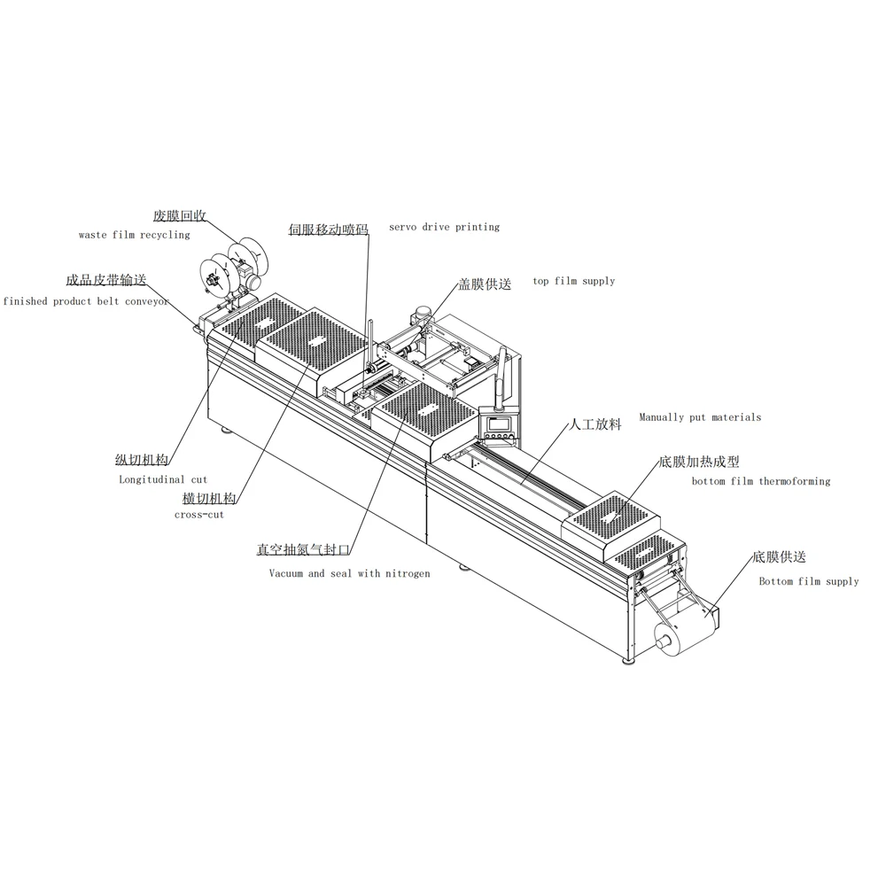 Industrial Nitrogen Vacuum Packer Chamber Meat Vacuum Sealer Machine ...