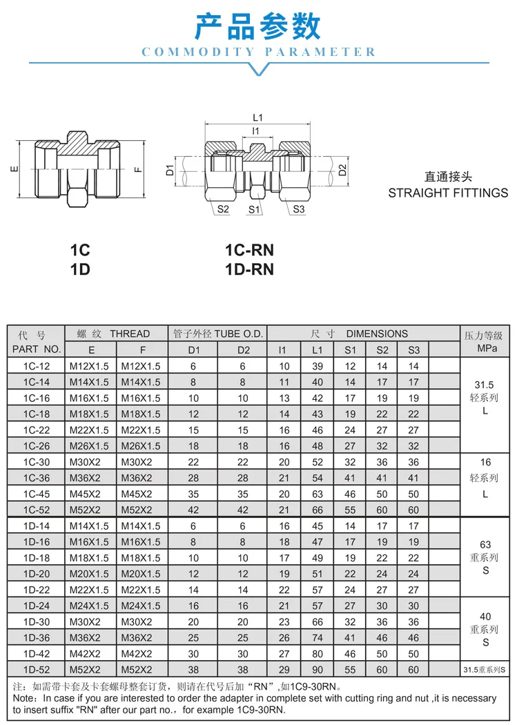 Stainless Steel Metric Male Thread Hydraulic Hose Straight Adapter ...