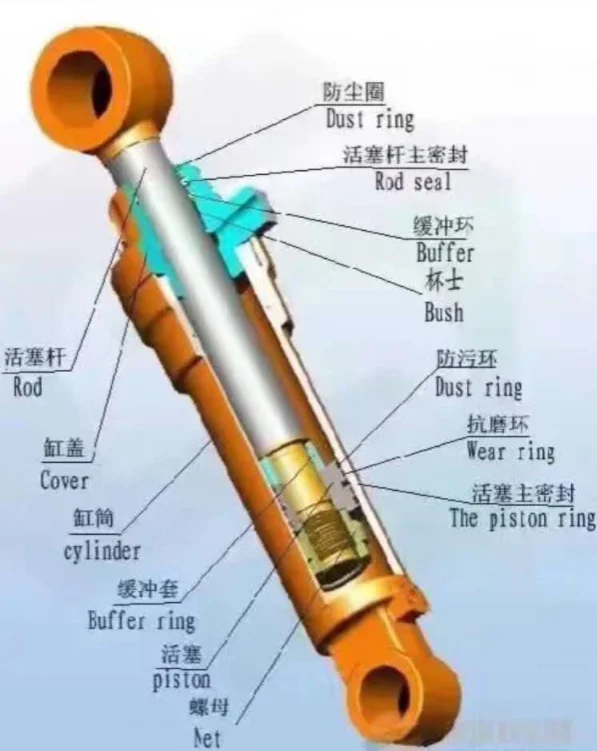 Excavator Arm Cylinder Boom Cylinder Bucket Lift Hydraulic Cylinder ...