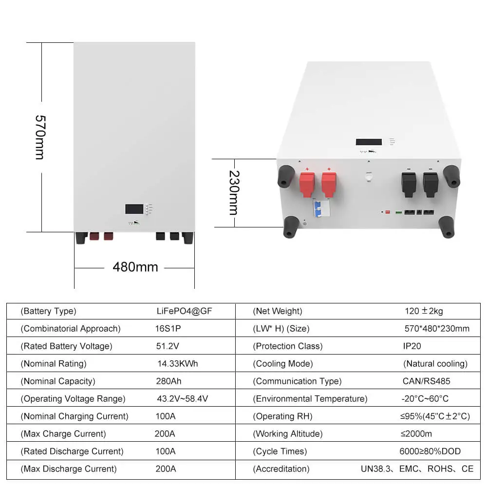 Power Wall 48v 20kw Lithium-ion Battery Lifepo4 10kwh 51.2v-200ah ...