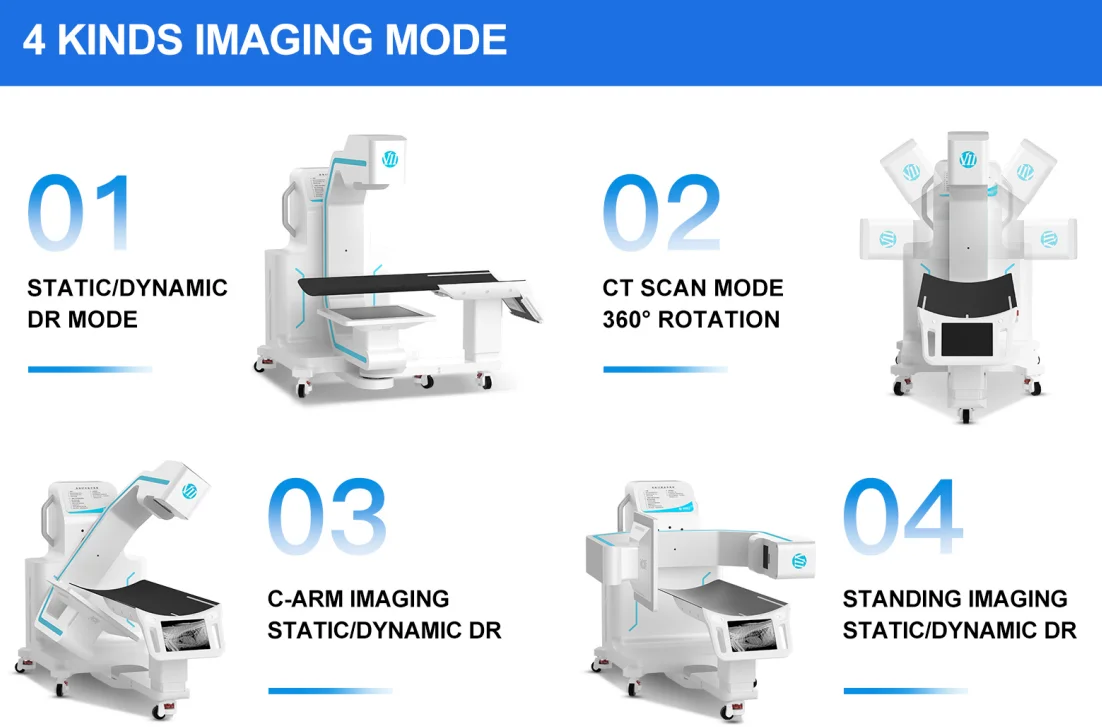 Veterinary CT Scan Machine | Cat & Dog Radiology RD Equipment | Pet CT ...