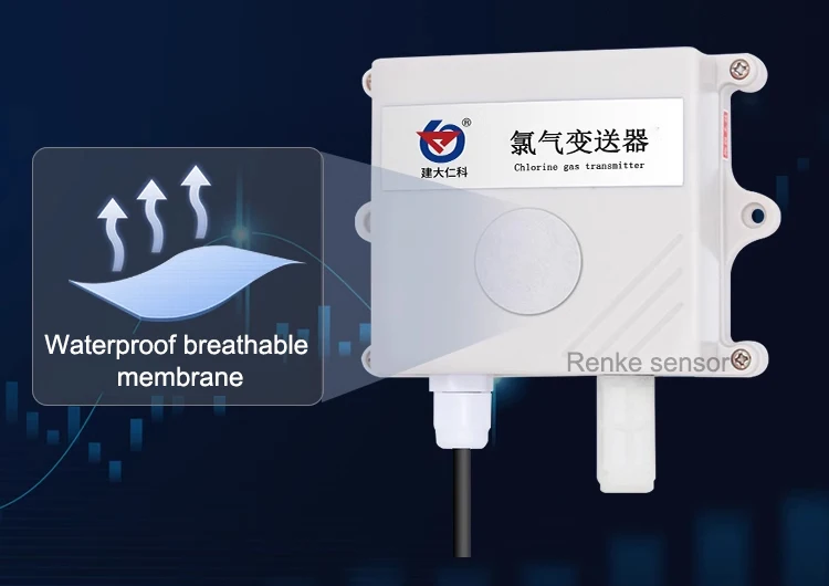 Analog WIFI Modbus Chlorine Sensor - Precision & Reliability