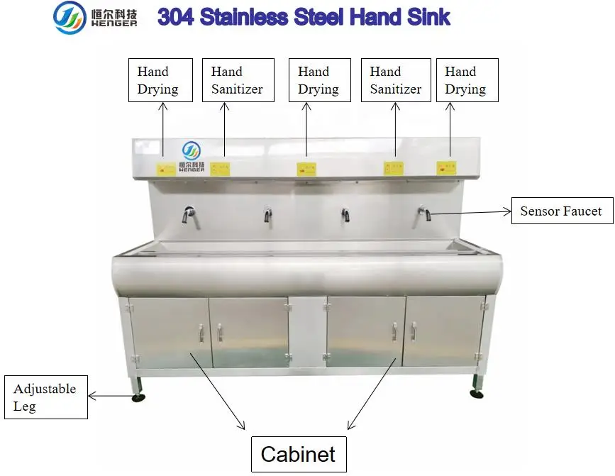 Industrial Hand Washing Basin Wash Sink 304 Stainless Steel For Dining ...