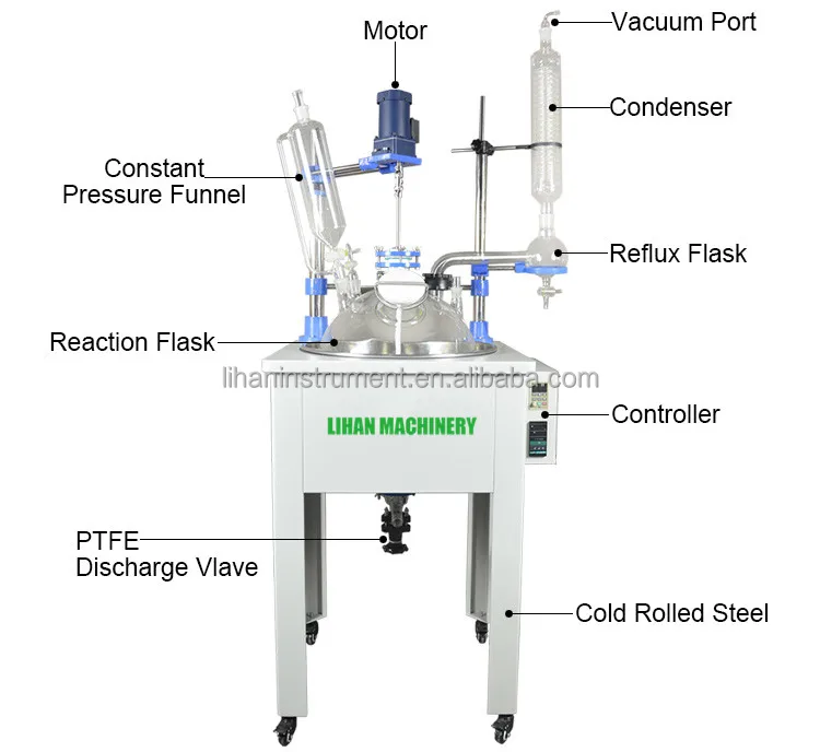 Photochemical Reactor Agitator Polymerization Glass Reactor Lab Glass ...