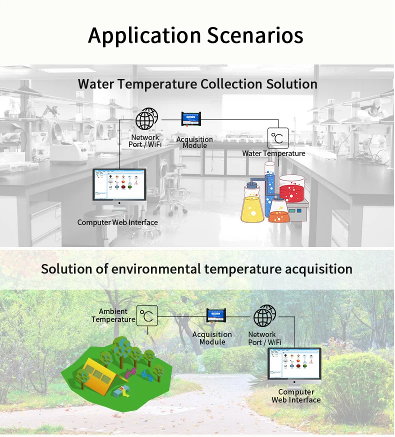 DAM-AIPT analog temperature acquisition module 4 current and voltage ...