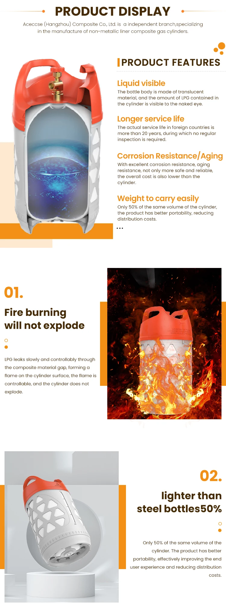 New Design 11kg Empty Lpg Gas Cylinders Lightweight Plastic Tank ...