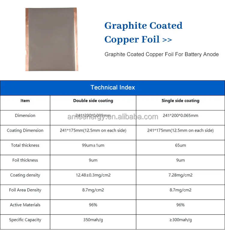 Customize Lithium Ion Battery Cathode Electrode NMC LFP LMO LCO Single ...