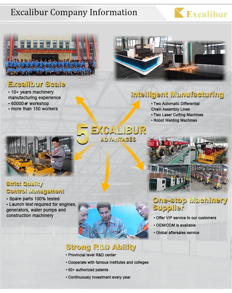 Excalibur 22 25 Hp Diesel Engine - Reliable Electric Start