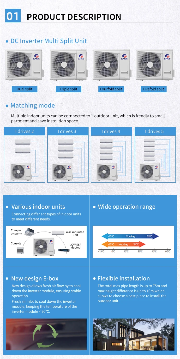 Gree Multi Split AC - Efficient Cooling & Heating Solutions