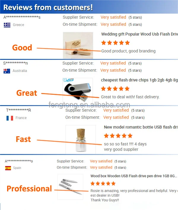 Promotional 8gb Tooth Shape Usb As Dental Medical Promotional Gift ...