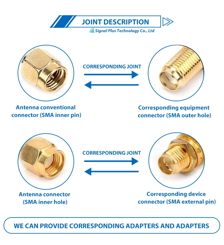 Mhf4 Ipex-4 Ufl To Ipex-4 Od0.81 Rf Coaxial Cable Rf Cable Sma Female ...