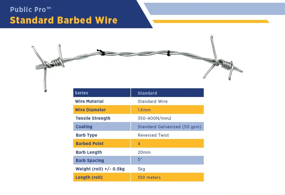 Best Selling Industry Perimeter Fence Galvanized Barbed Wire Reverse ...