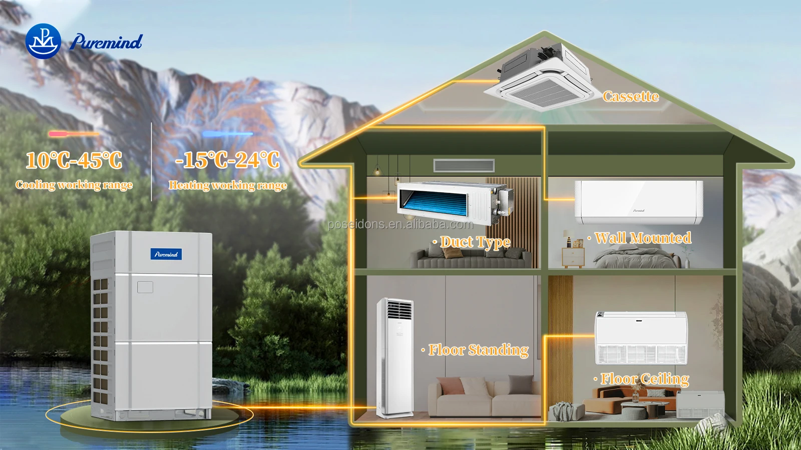 Gree High Efficiency Villa Multi Vrf Unit Central Air Conditioning Hvac ...