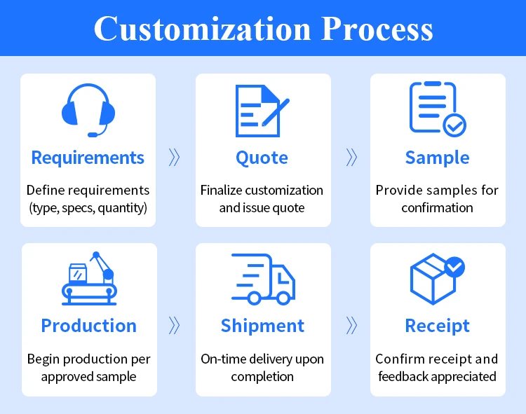 Medical Devices Self-Adhesive Velcro Tape Waterproof and Heat Resistant ...