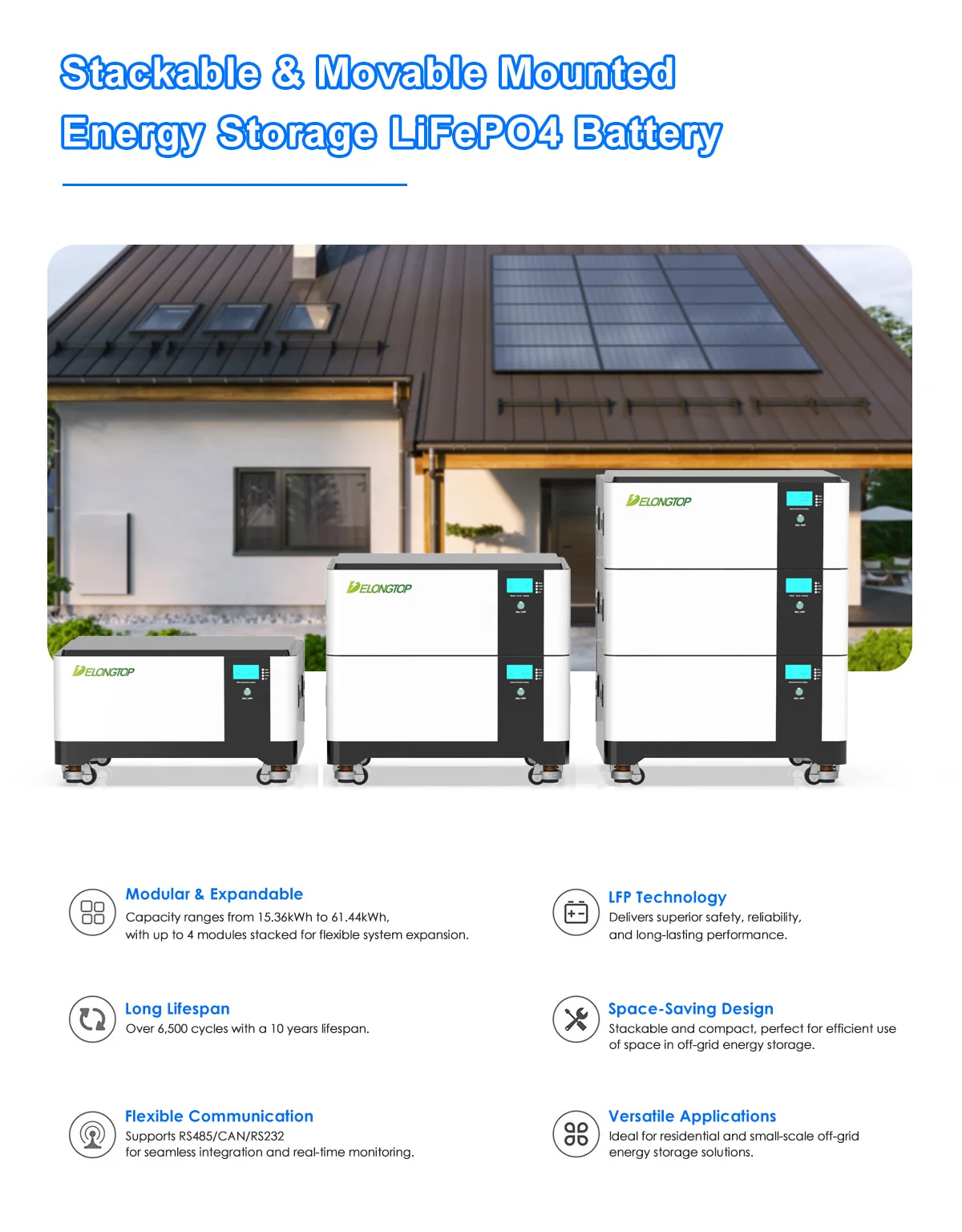 Generator Hybride 10 kw All in One Inverter and Lithium Battery off ...