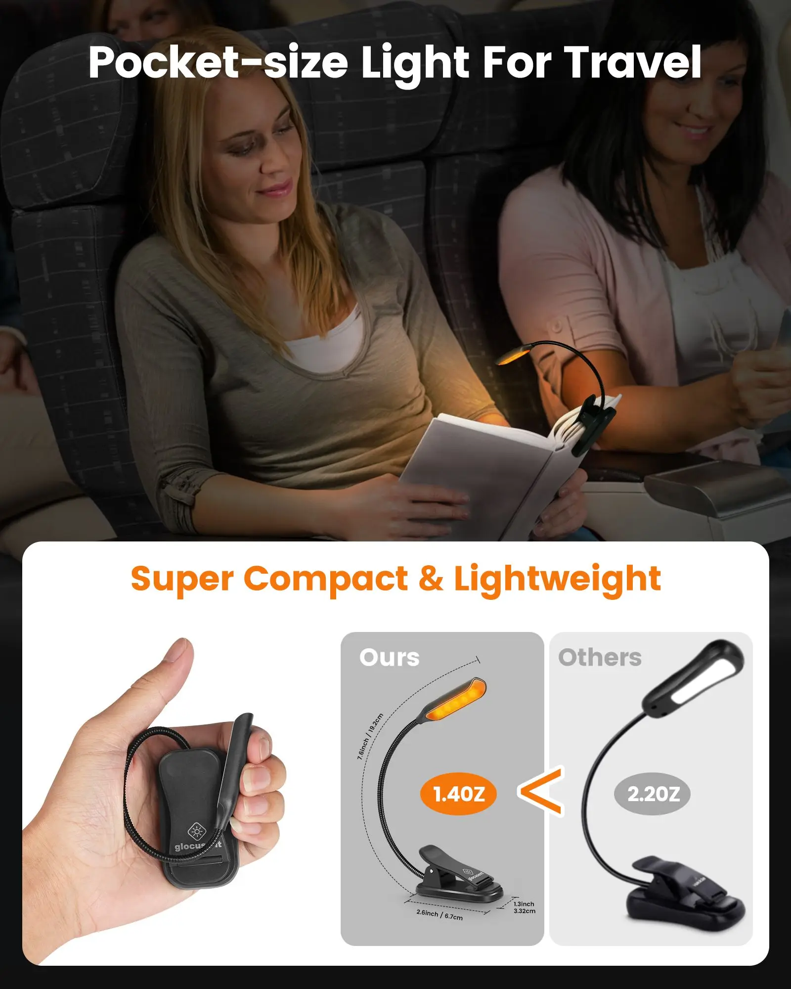 Alibaba.com: 3 Color Dimmable, Foldable, USB Rechargeable Mini LED ...
