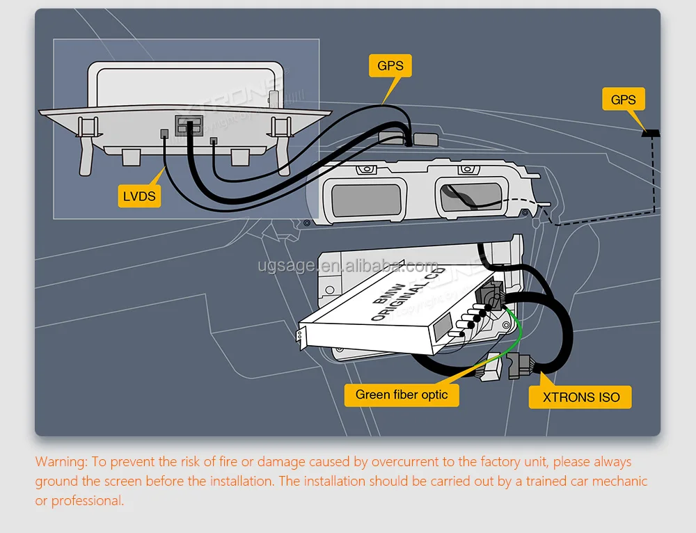 XTRONS 10.25" Android 12 Car Gps Navigation for BMW X1 E84