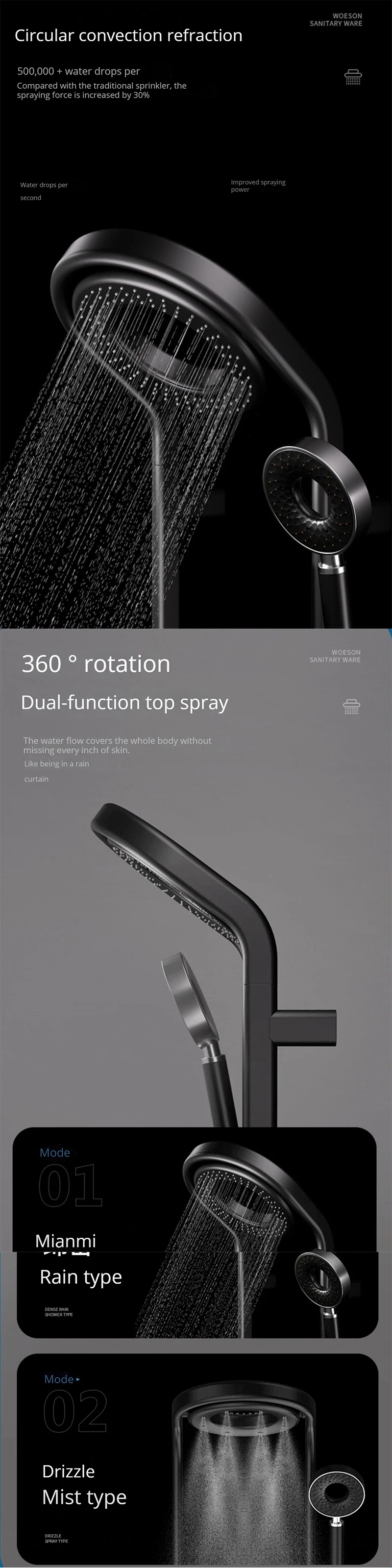 ZUNMENG Shower Sets - Intelligent Digital Temperature Control