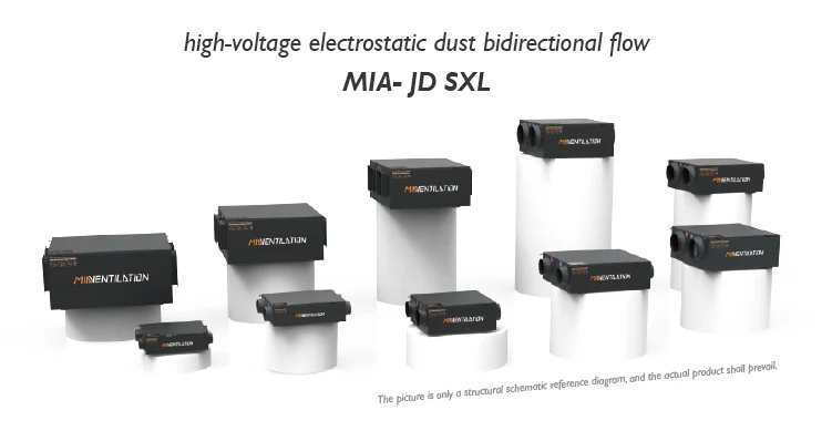 MIA 2500CMH Smart Ventilation System Dc Fan 10 Speeds With Co2 Sensor ...