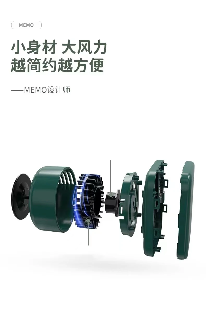 MEMO G01 Portable Neck Fan With 3 Gears 800/1600mAh Neck Fan ...