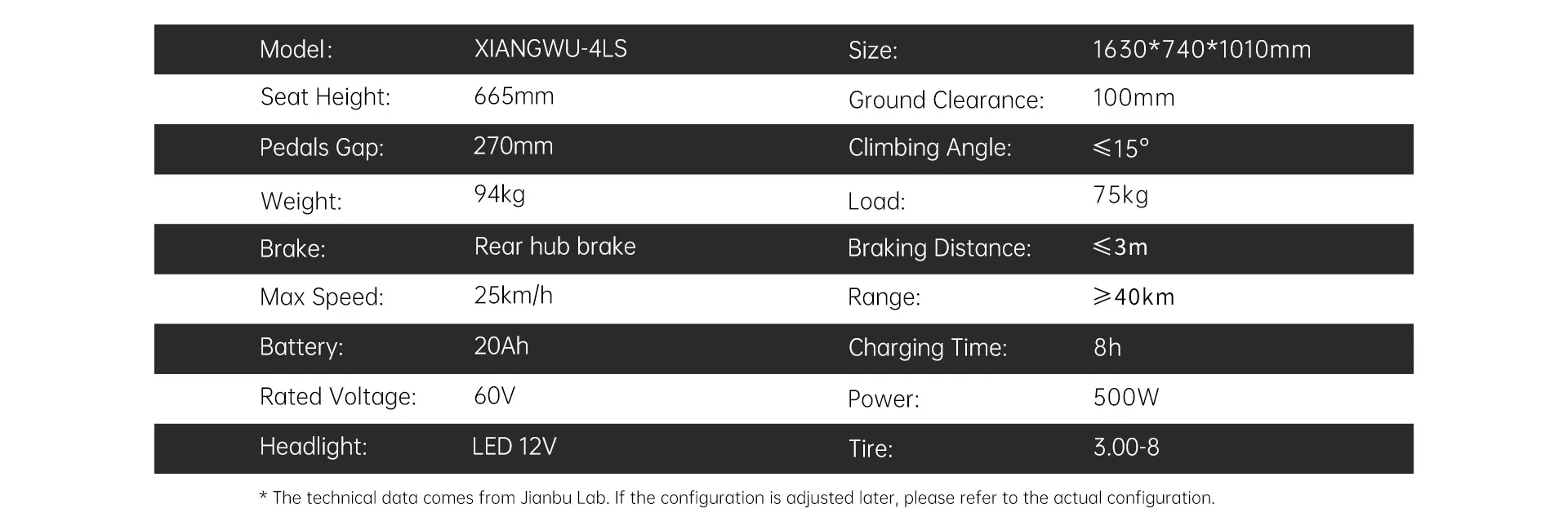 Xw4 Four Wheel Handicapped Electric Scooter Mobility With Mirror For ...