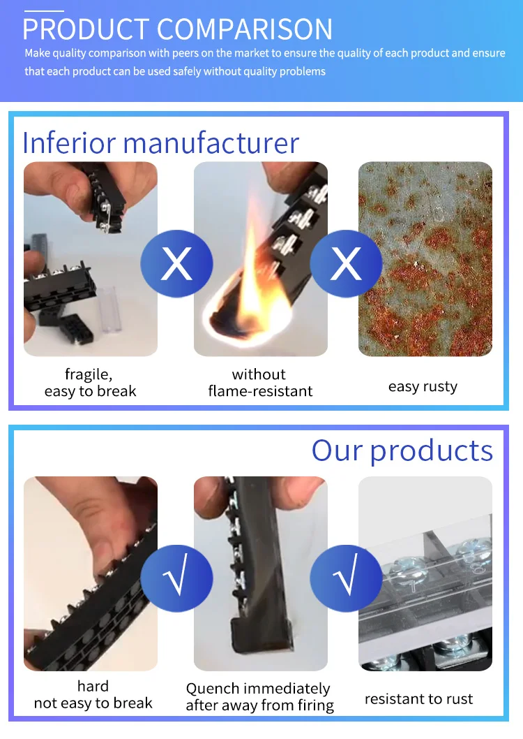 Screw Terminal Block Manufacturer TB Terminal Block 45A 3 Pin Barrier ...