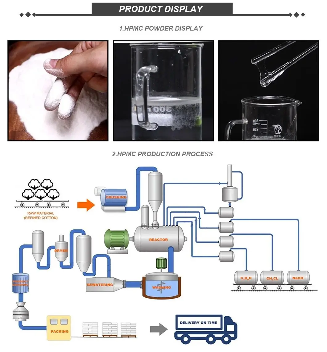 High Quality Hydroxypropyl Methyl Cellulose Hpmc 100000 High Viscosity ...