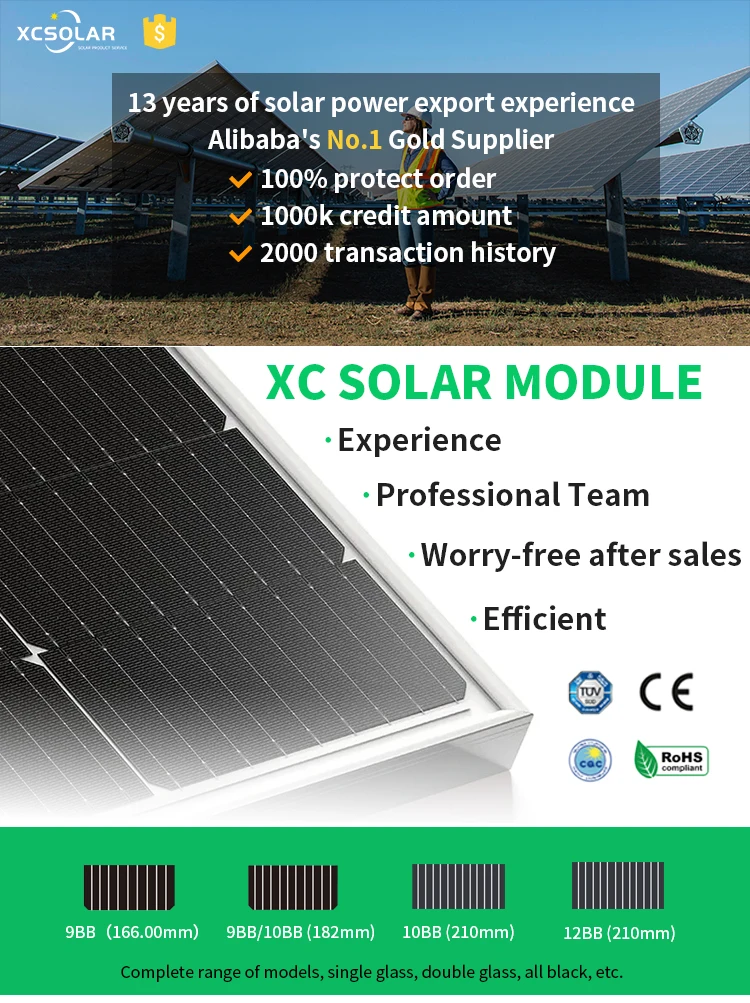 Paneles Solares Bifaciales Jinko Solar Tiger Neo N-type 54hl4r-v 60hl4 ...