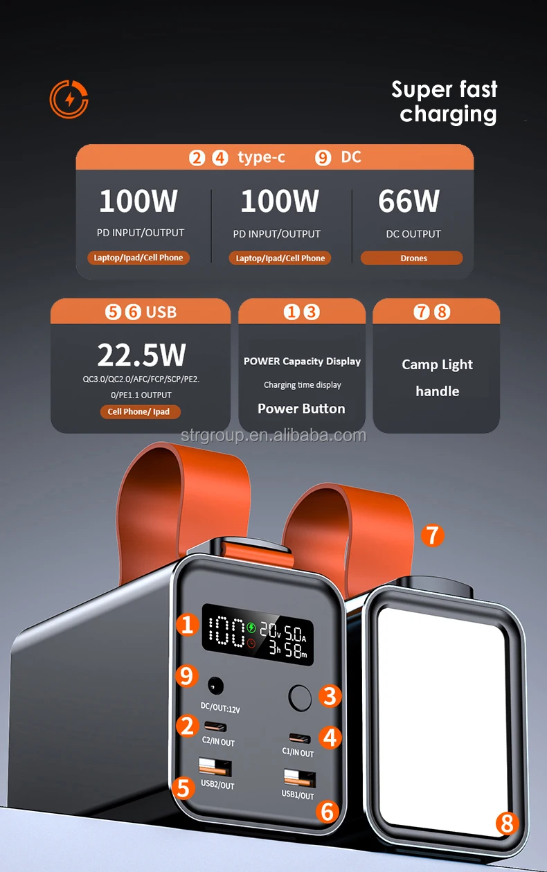 60000 Mah 100w Pd Type C Usb Dc Fast Charging Outdoor Camping Light ...