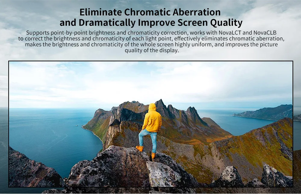 Novastar Dh7516-s Series Hd Full Color Led Video Display Receiving Card ...