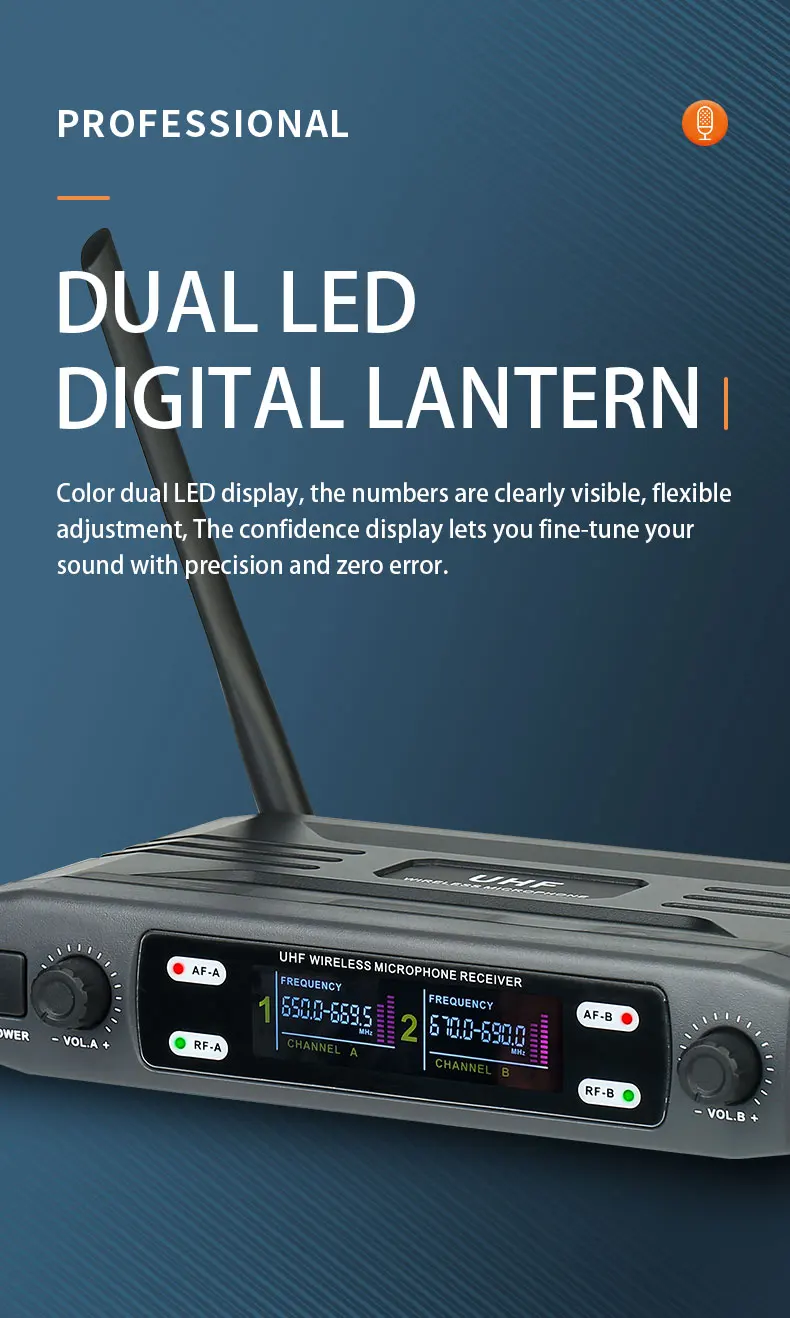 Dual Channels UHF Professional Wireless Microphone System for Stage ...