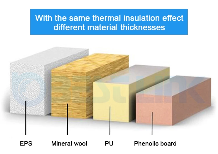 Pre-insulated Ductuork Hvacphenolic Duct Board - Buy Aluminum Phenolic ...