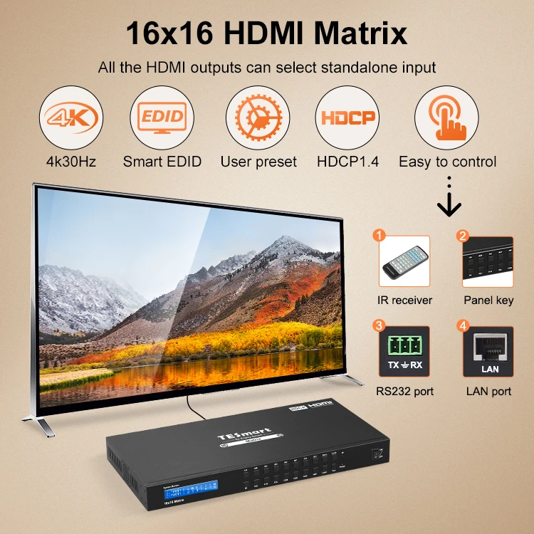 Tesmart Hdmi Matrix Swither Matriz De Conmutacion 16 In 16 Out 1080p ...