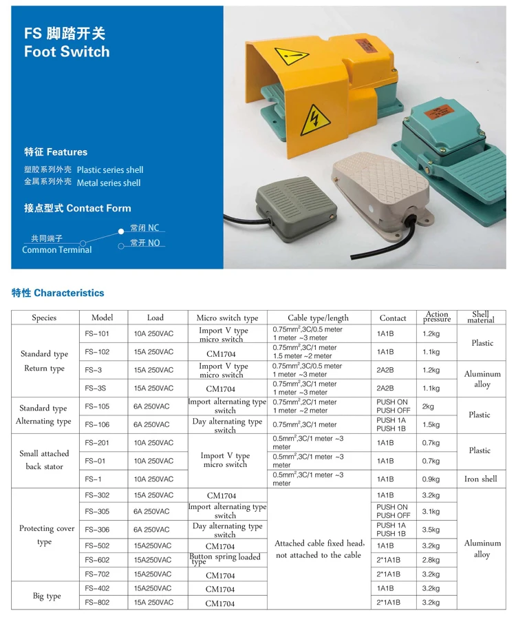 ABILKEEN Electric Foot Switch Pedal - Reliable Momentary Control
