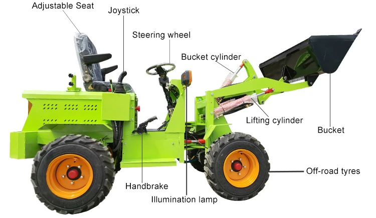 Small Diesel Loader 1000kg Mini Loader Wheel Loader - Buy Mini Loader ...
