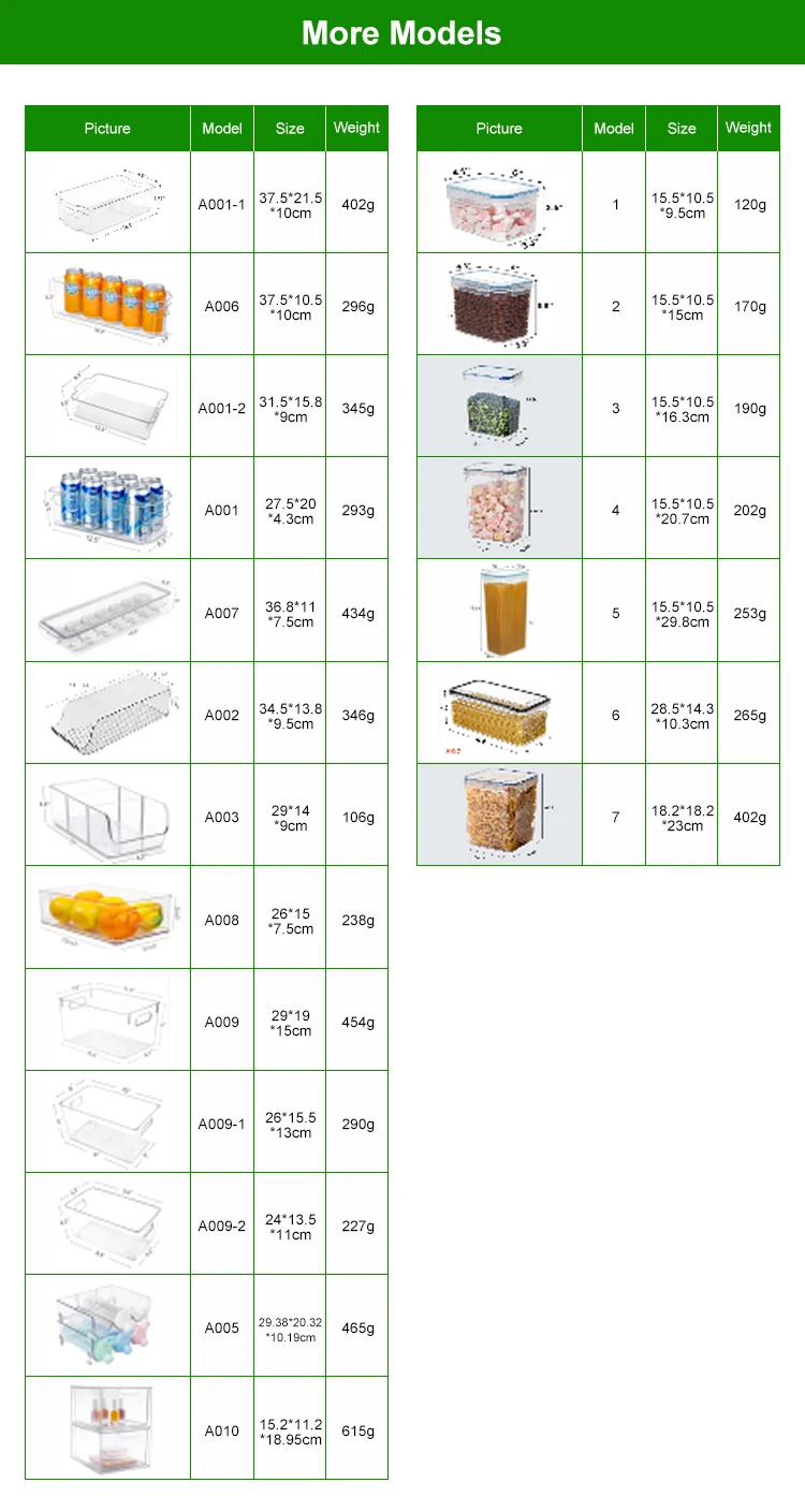 Clear Food Safe Container Stackable Acrylic Rectangle Fridge Storage ...