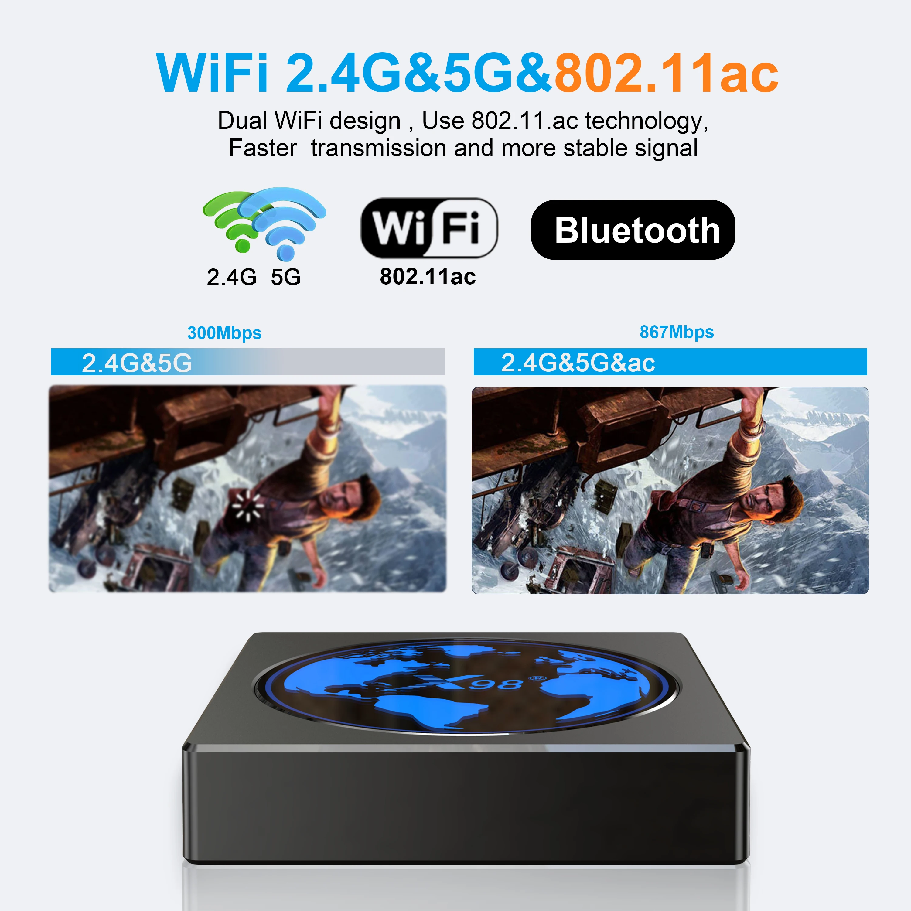 Newest Android 11 Tv Box A95x W2 S905w2 Quad Core 5g Dual Wifi 4gb 32gb ...