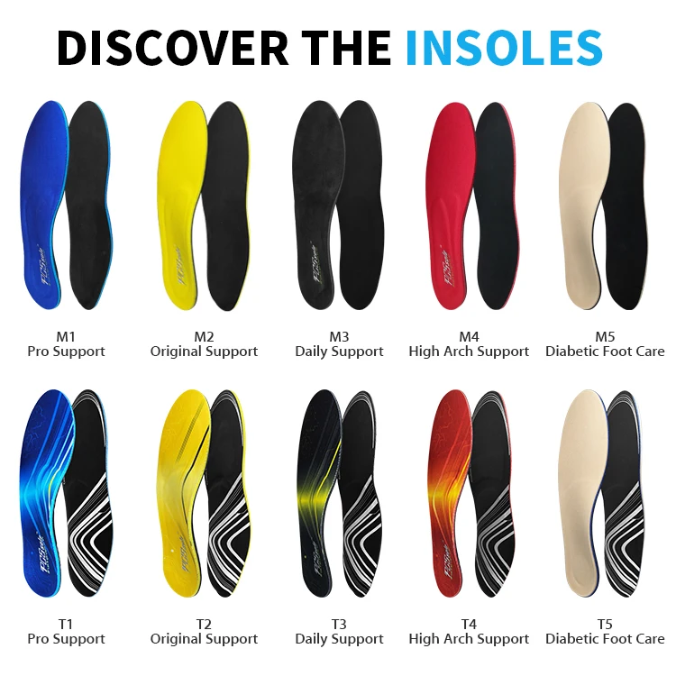 Customized Insole Machine - 3D Foot Scanner for Support