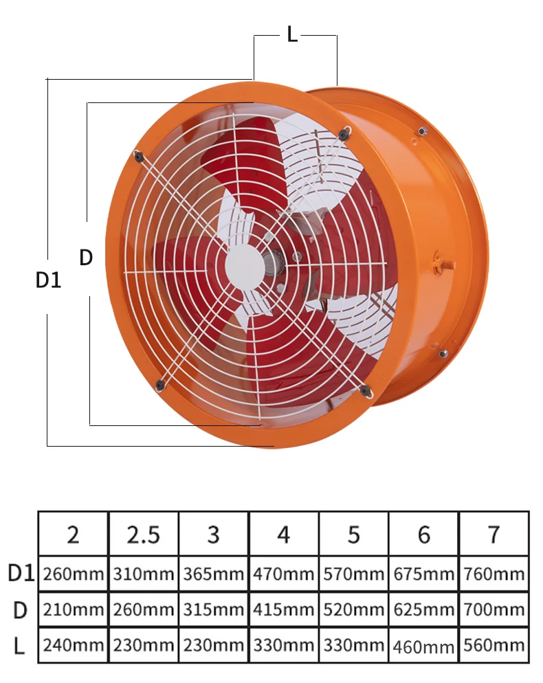 Axial Flow Extractor Fan Floor Exhaust Fan Industrial Household Exhaust ...