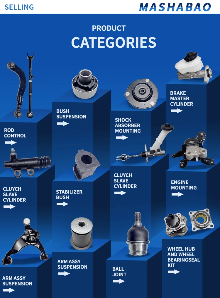 Truck Parts For Mitsubishi Fuso Canter 6d17 Mc444170 Me876757 Mc876757 ...