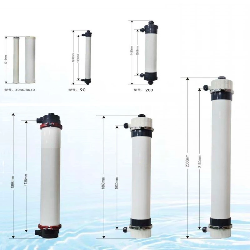 HuaMo Crossflow Filtration UltraFlow Microfiltration Membrane ...